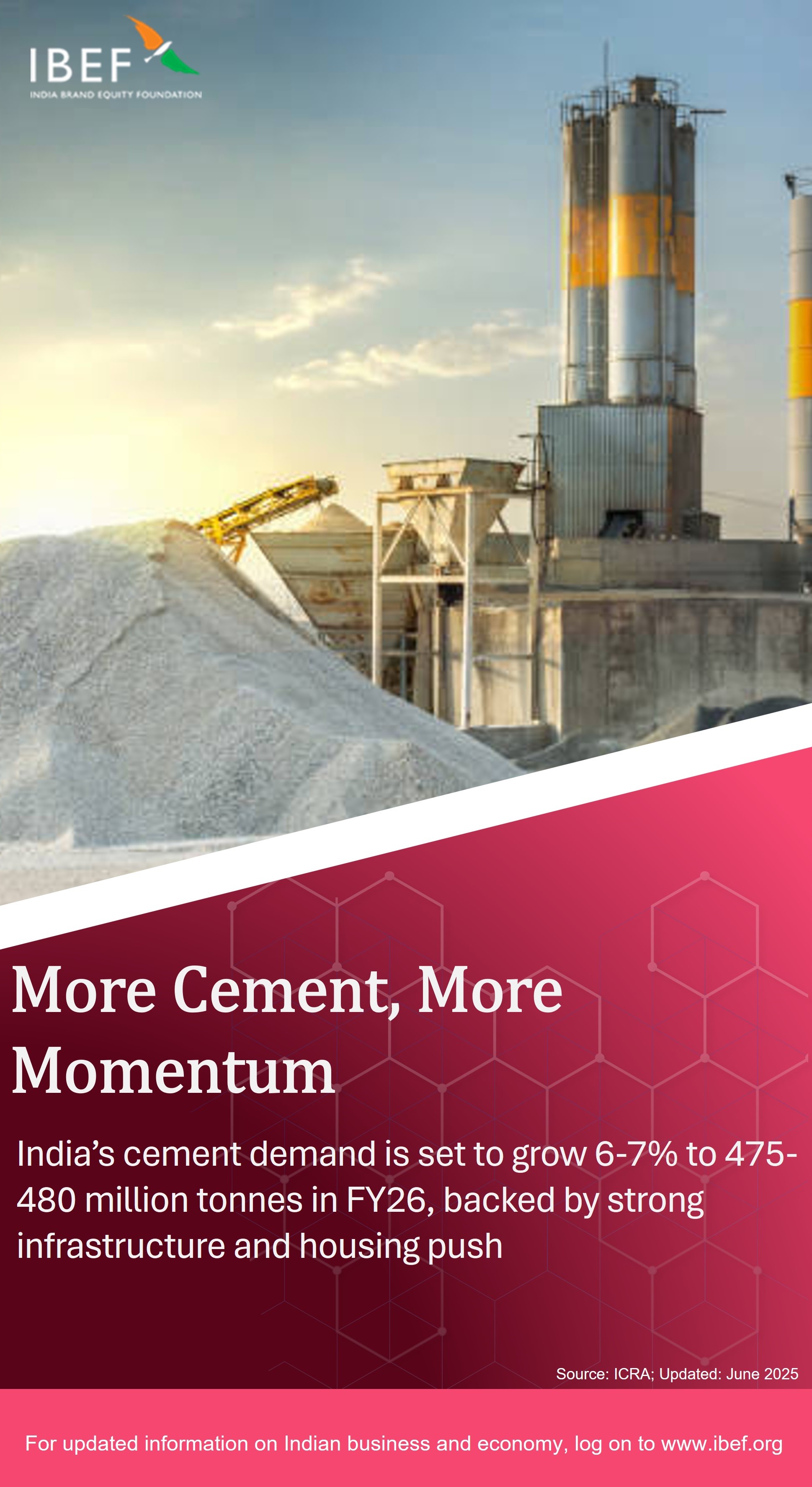 IBEF Posters : Cement