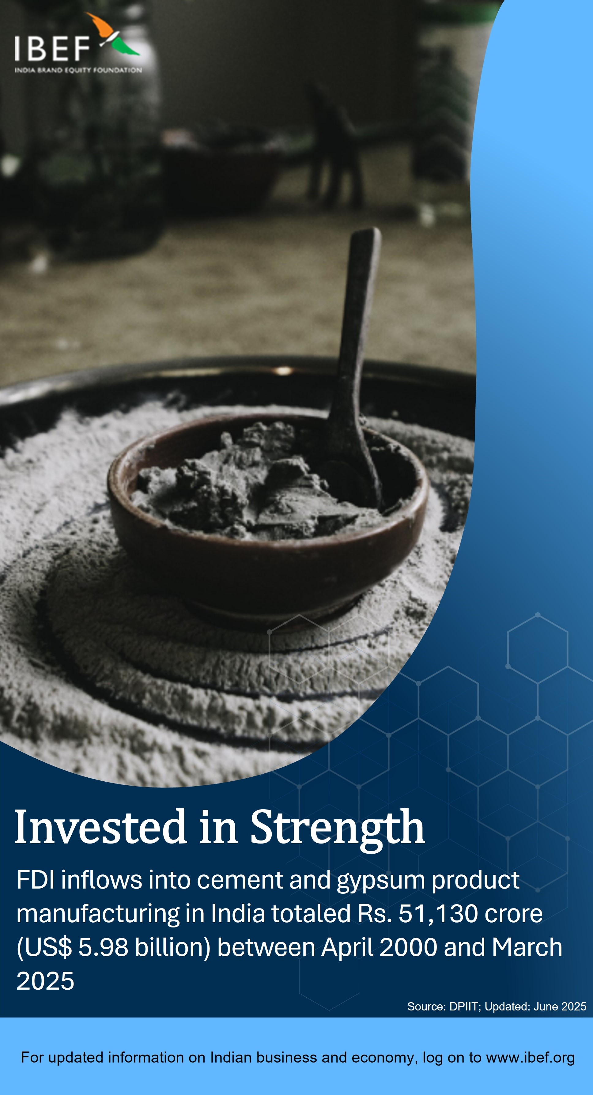 IBEF Posters : Cement