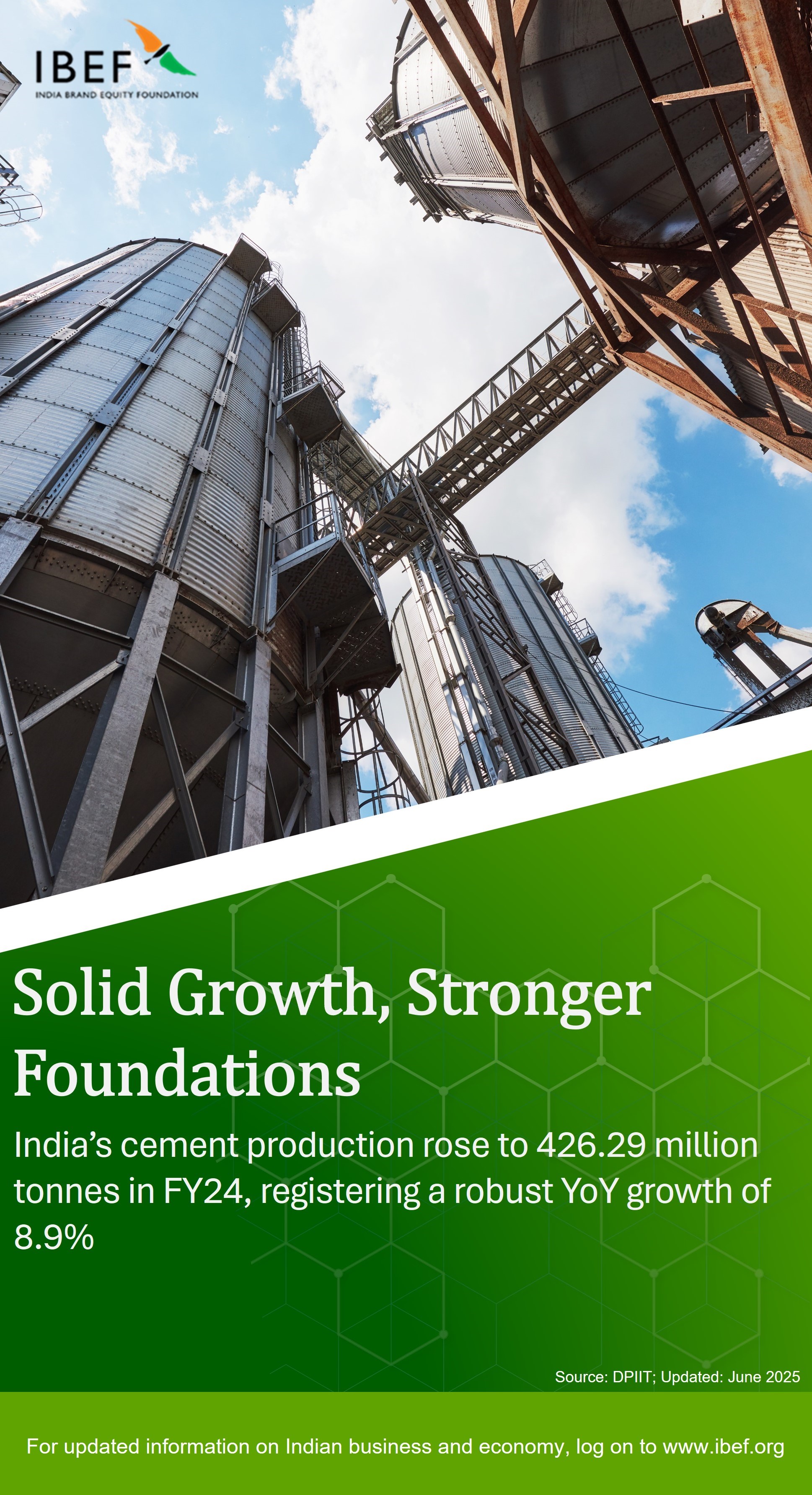 IBEF Posters : Cement