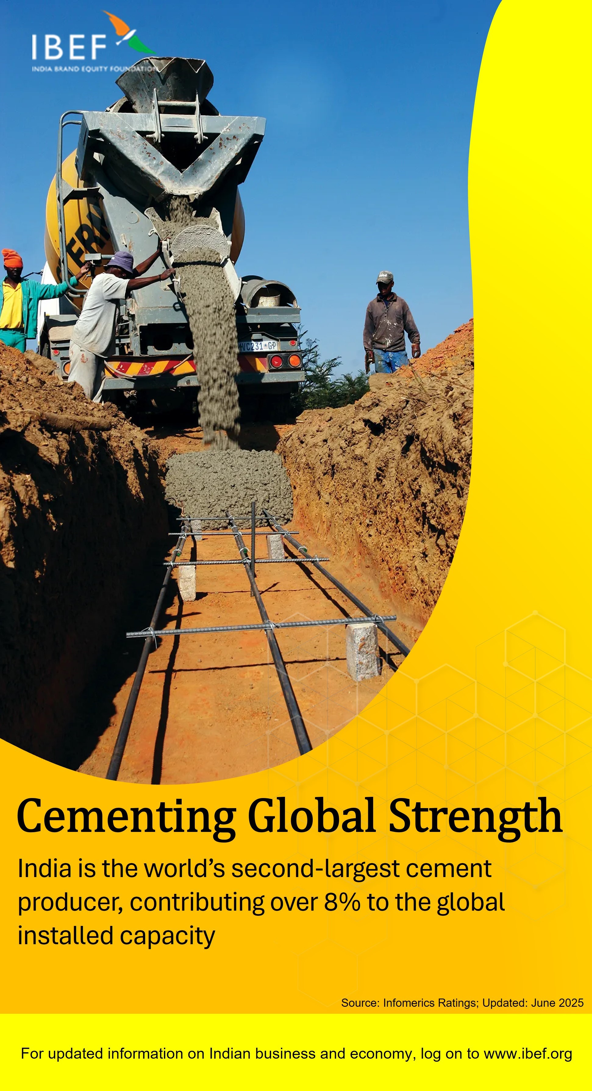 IBEF Posters : Cement