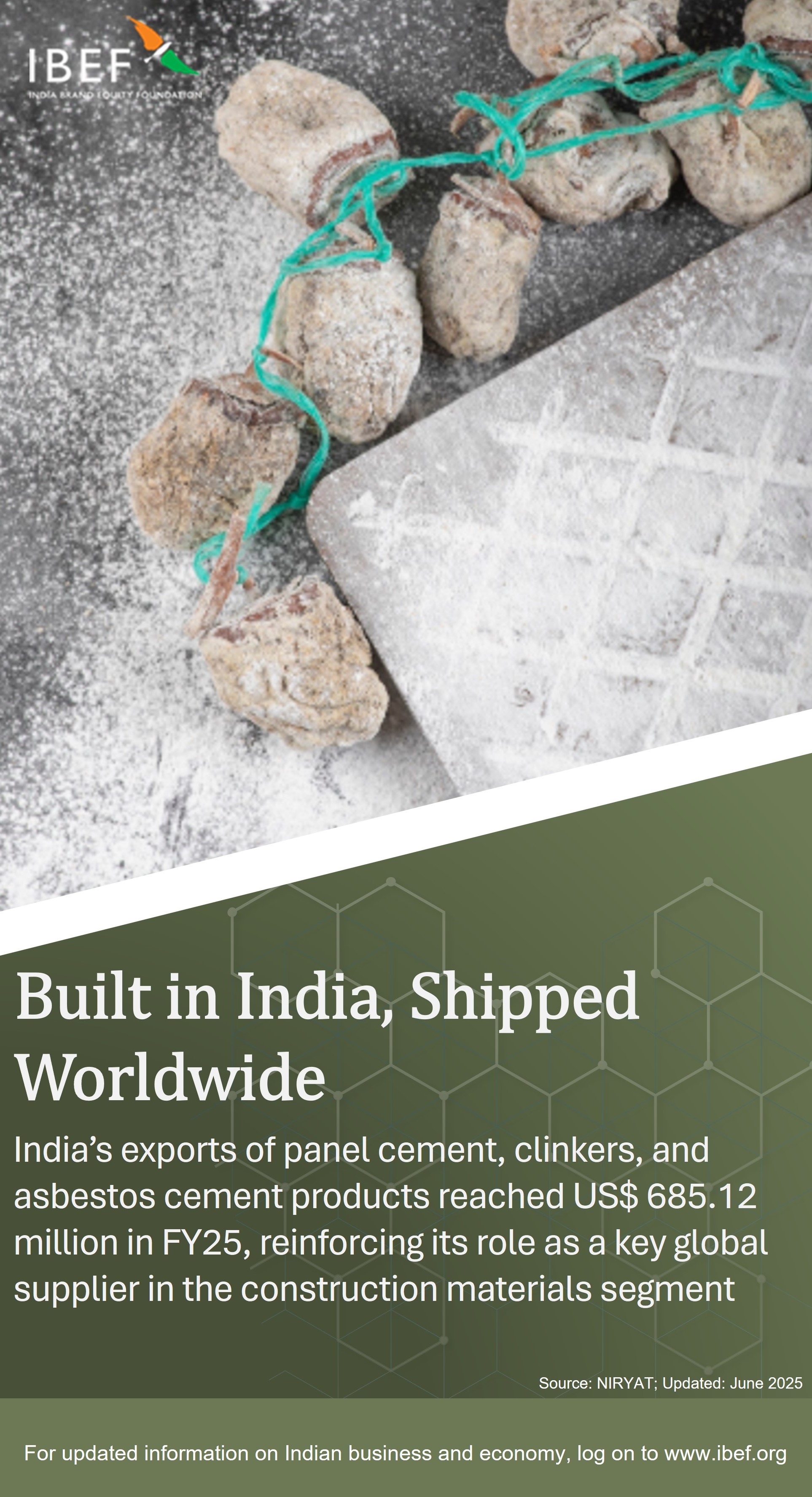 IBEF Posters : Cement