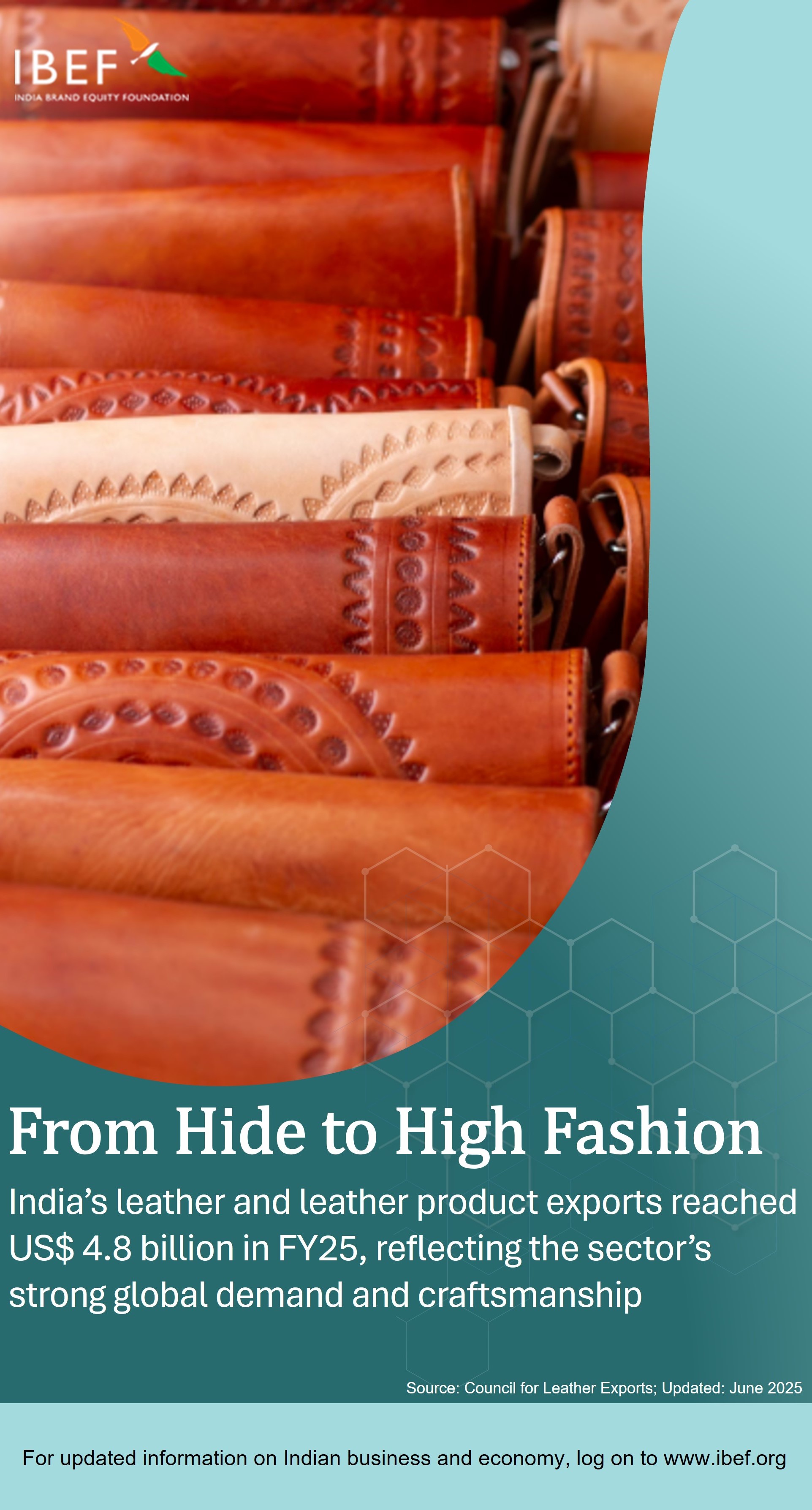 IBEF Posters : Leather