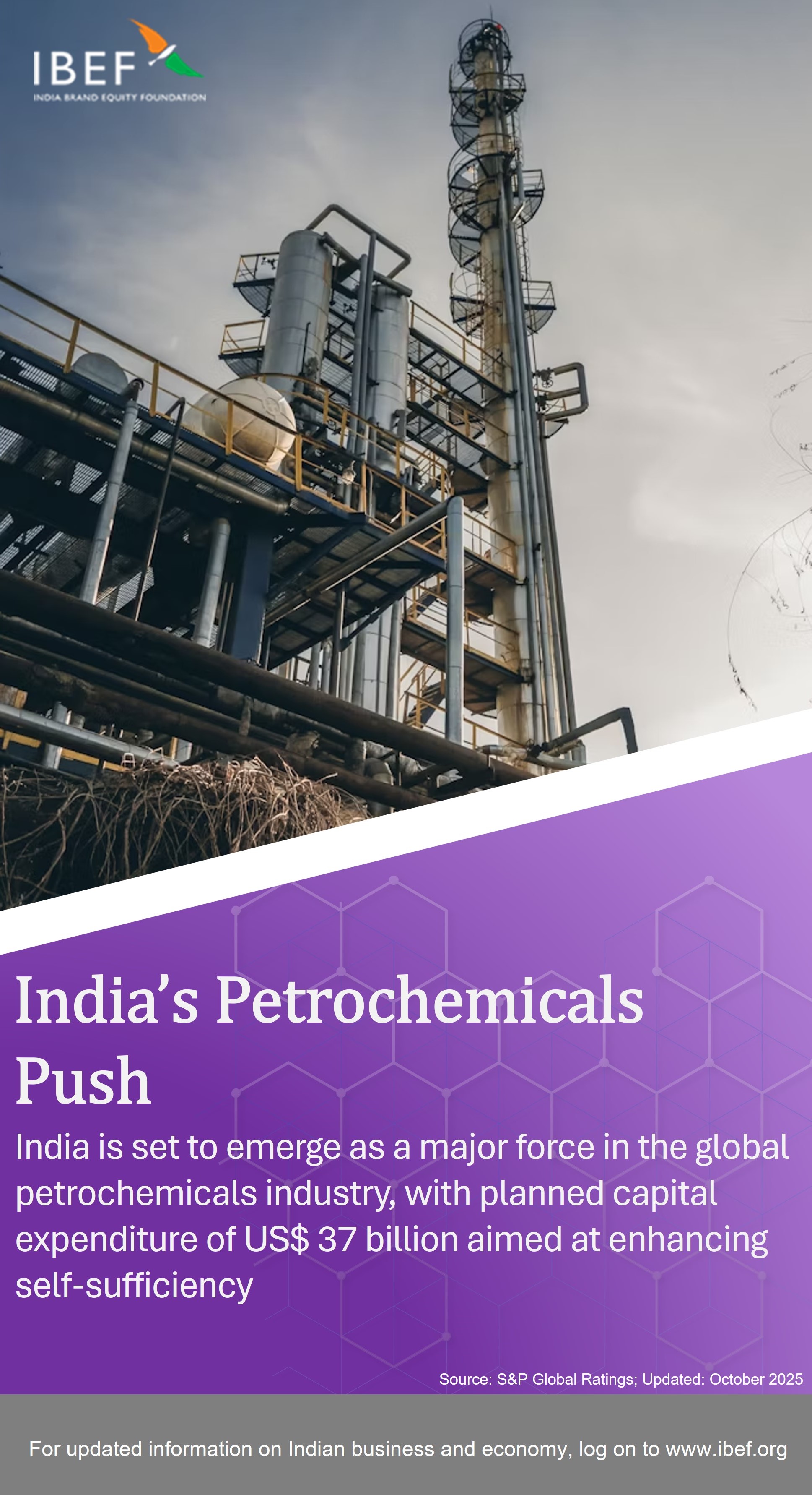 IBEF Posters : Chemical